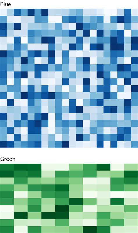 Tutorial — Marsilea 052 Documentation