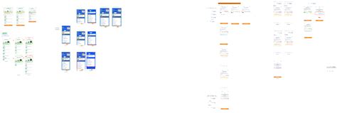 Cs2qa Testinguxuijunyapornsp73 Figma
