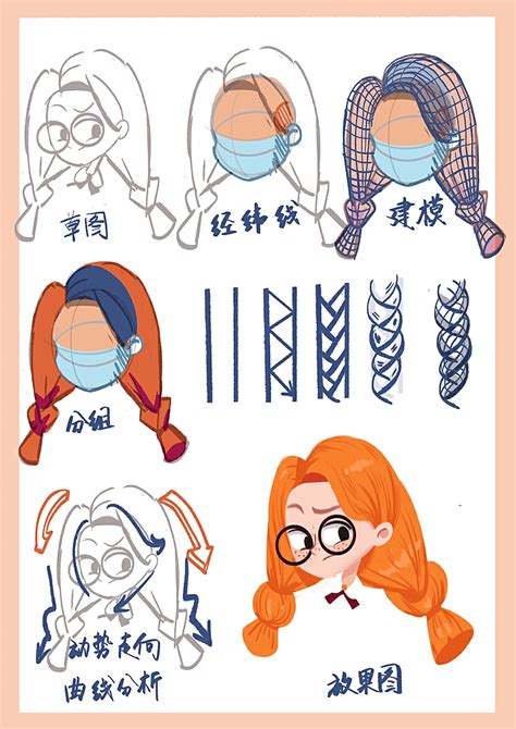 近期做的儿插教程帖汇总小八爪204 站酷zcool