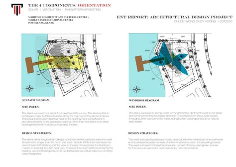 Chloes Architecture Degree Portfolio