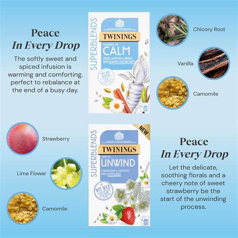 Twinings Wind Down Collection Tea Review Tea Hee Shop Uk