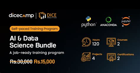 ai and data science training program