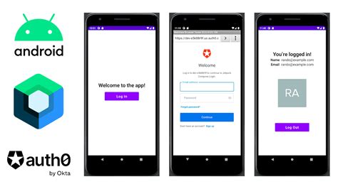 Add Auth0 Authentication To Your Jetpack Compose Android Apps Global Nerdy