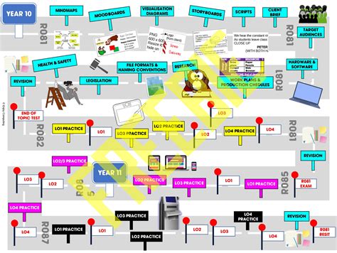 Enjoycomputing New To Creative Imedia Free Creative