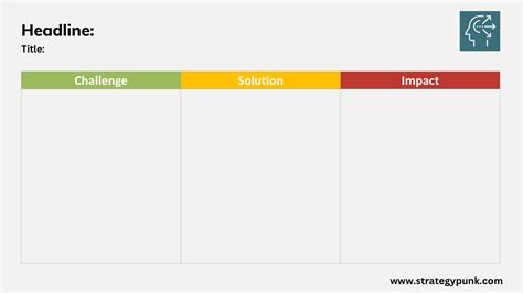 Challenge Solution Impact Csi Framework Powerpoint Template