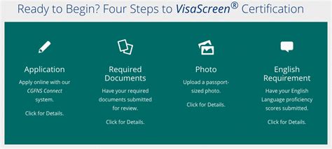 Careerknacks Breaks Down All Of Your Questions On The Visascreen Certificate Careerknacks Ltd