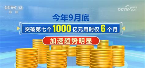 新引擎、新方式、新选择、新趋势港珠澳大桥助力经贸新通道崛起新闻频道央视网