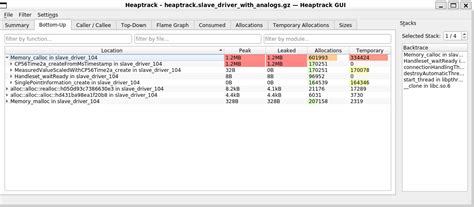 C How Can I Stop Memory Leaks In Rust Ffi Stack Overflow