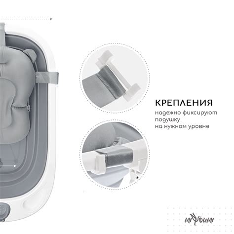Ванночка для новорожденных Miyoumi с матрасиком складная - Cloud купить ...