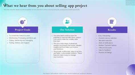 Online Selling App Development And Launch Powerpoint Presentation Slides Ppt Slide