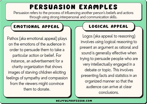 Persuasion Examples