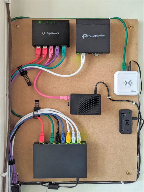Best Vlan Images On Pholder Homelab Networkengineering And Ubiquiti