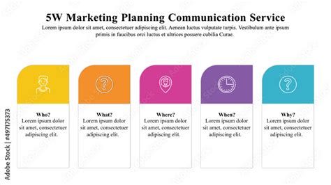 Infographic Presentation Template Of 5w Of Marketing Planning