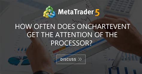 How Often Does Onchartevent Get The Attention Of The Processor Nonfarm Payrolls Nfp