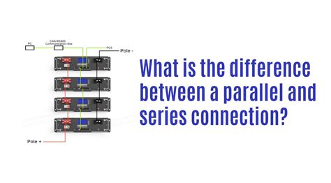 understanding parallel and series connections a guide