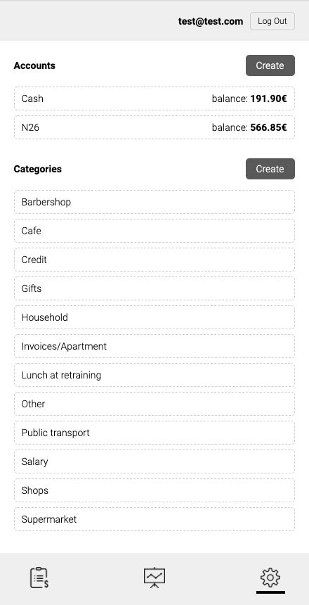 Github Kelasanexpense