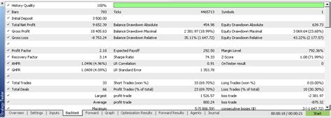 Mql5 Wizard Techniques You Should Know Part 09 Pairing K Means