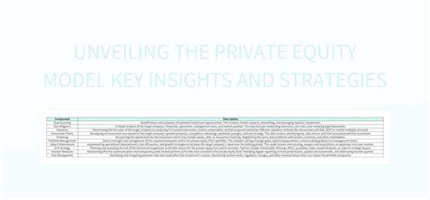 Unveiling The Private Equity Model Key Insights And Strategies Excel
