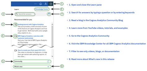Ibm Cognos Analytics Releases Whats New Qmetrix