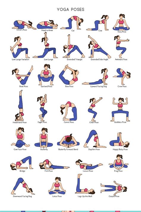 33 Yoga Poses Printable Poster In 2 Colors Yoga Poses Poster Digital