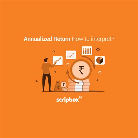 Annualized Return Meaning Year Year Rate Explained