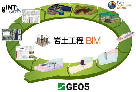 EVS 南京库仑