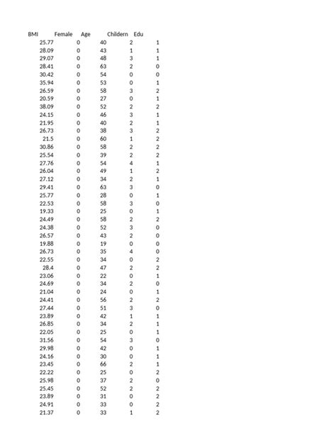 Dummy Variable Regression Pdf Regression Analysis Multivariate