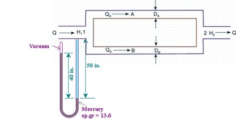 solved utilize the parallel piping system shown to calculate