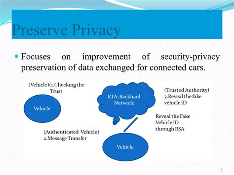 Privacy In Vanet Communications Pdf Information And Network Security Computing