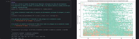 ¡hola Bienvenid A Mi Portafolio Said Alí Oviedo Beltrán