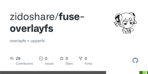 github zidoshare fuse overlayfs overlayfs upperfs
