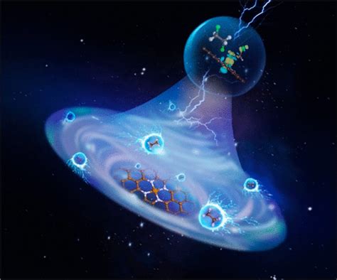 Active Sites In Single Atom Fenxc Nanosheets For Selective