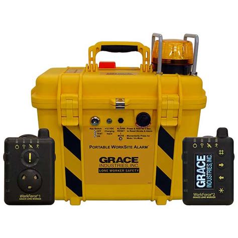 Workforce Fall Detection Occupational Health And Safety