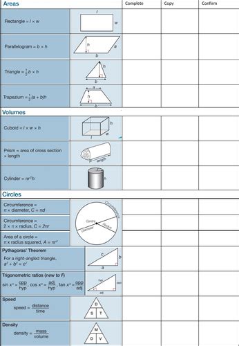 Gcse Edexcel 9 1 Formula Revision Sheet Teaching Resources