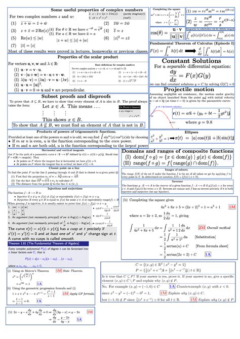 Calc Cheat Sheet MAST Studocu