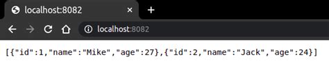 Github Srvshg Go Microservices Microservices Example In Golang