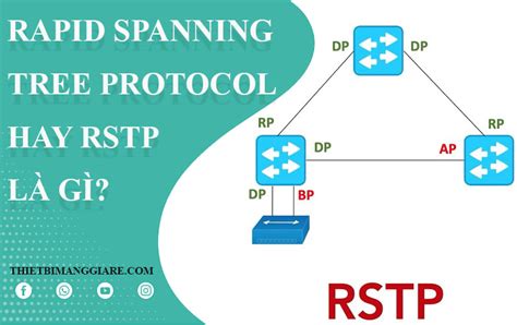 Tìm hiểu chi tiết về giao thức RSTP Rapid Spanning Tree Tiêu chuẩn
