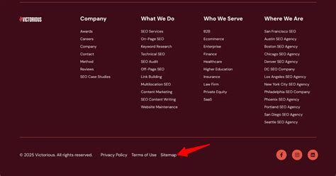 Website Footer Design Examples That Will Inspire You