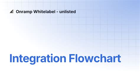 Integration Flowchart Onramp Whitelabel Unlisted