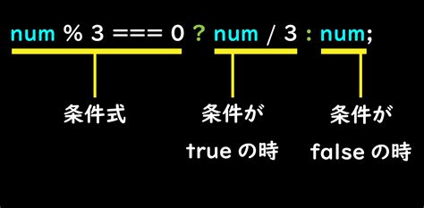 【初心者向け】三項演算子をわかりやすく解説 Web Den