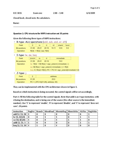 Su09 Exam 1 Soln Practice Tests Ece 3035 Exam One 200 340 64