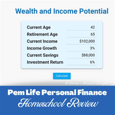 Teaching Personal Finance For Your Homeschooler A Mothers Random