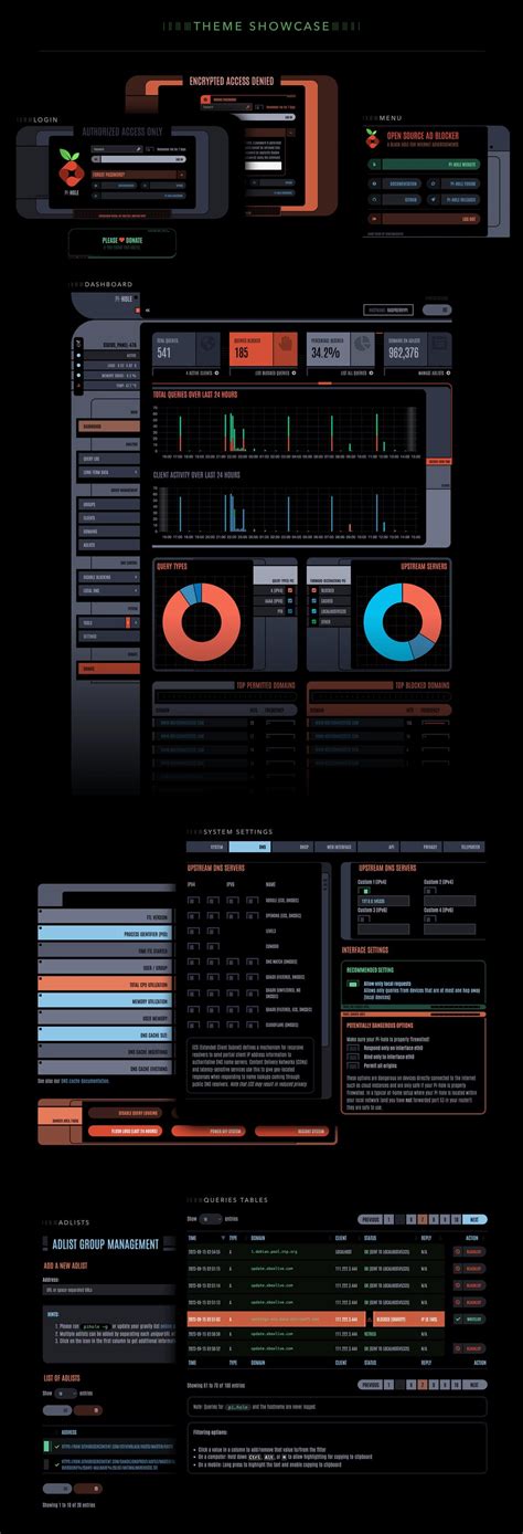 Zabbix Server Zabbix Agent 2 Passive Cannot Connect To 000010050 4 Interrupted System