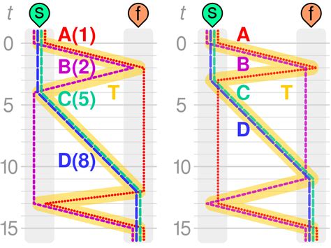 Github Minhngt62bridge And Torch A Capstone Project Of Introduction