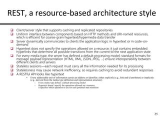 Software Architecture In Architecture Design Ppt