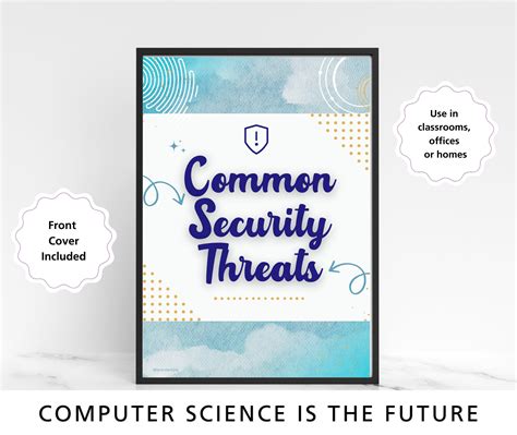Computer Security Threats Cheat Sheet Posters Technology Classroom