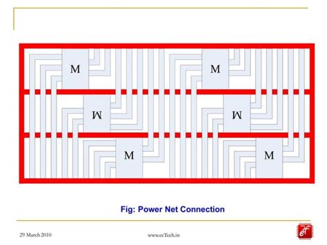Oblique Memory Array Design Ppt