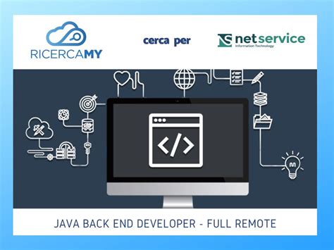 Java Back End Developer Full Remote Ricercamy Srl