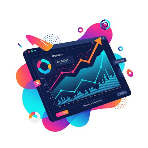 Smart Ppc Budget Allocation Maximize Your Roi And Crush Your Goals