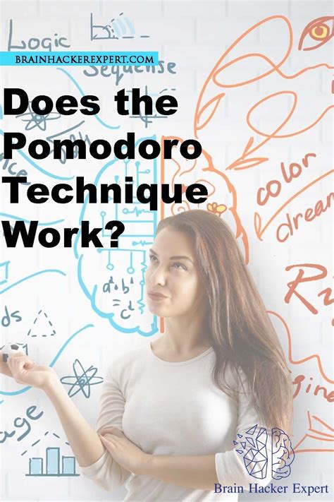Does The Pomodoro Technique Work Artofit